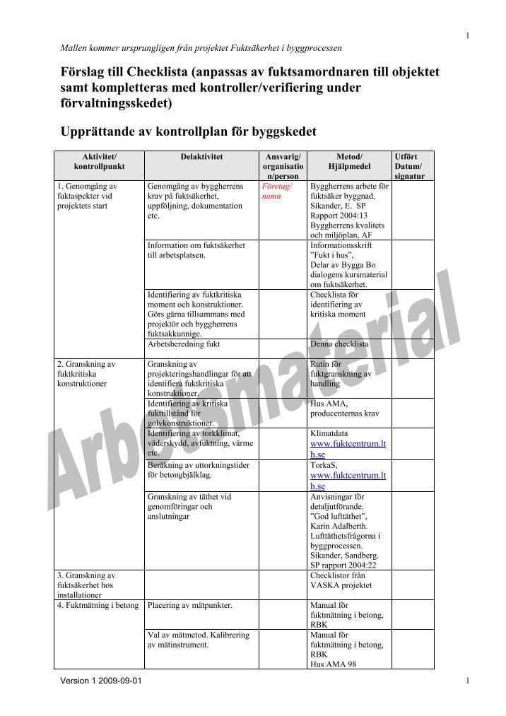 Kontrollplan Magazines