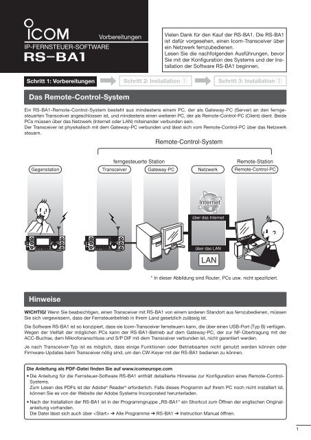 RS-BA1 Kurzanleitung(pdf) - Icom