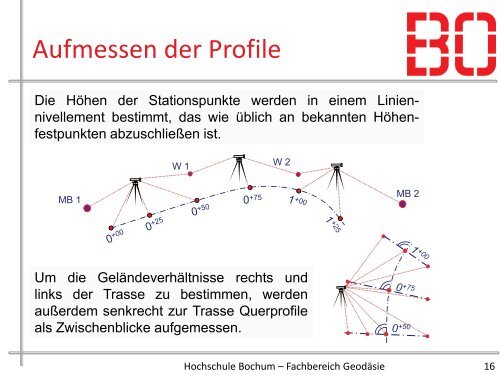 Markierung der Trasse Die