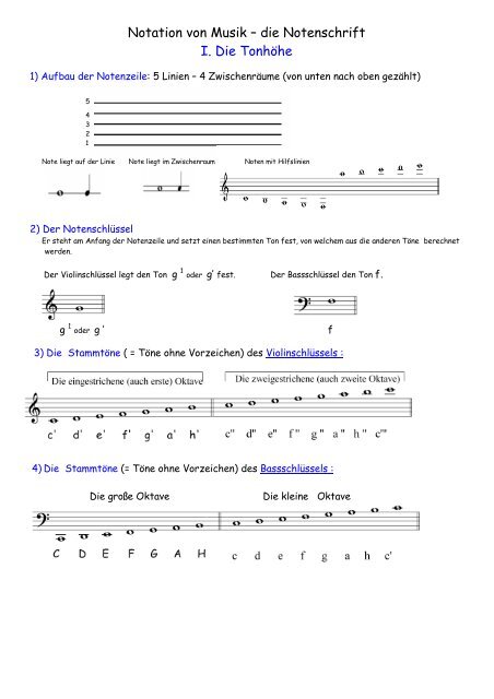 Notation von Musik – die Notenschrift I. Die Tonhöhe - Hallertau ...