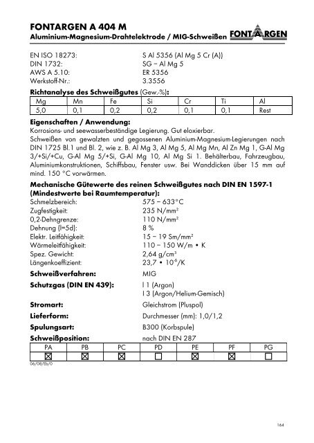 FONTARGEN