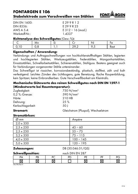 FONTARGEN