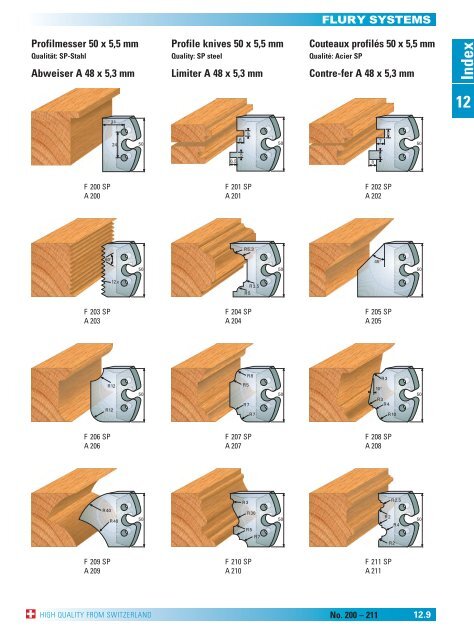 to download the matching profile knives in PDF format. - Flury Systems