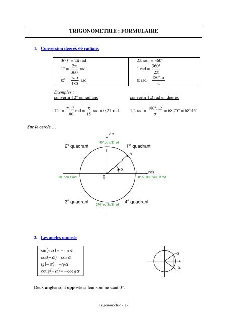 TRIGONOMETRIE : FORMULAIRE