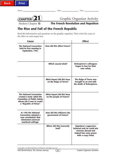 Ch. 21 Graphic Organizer