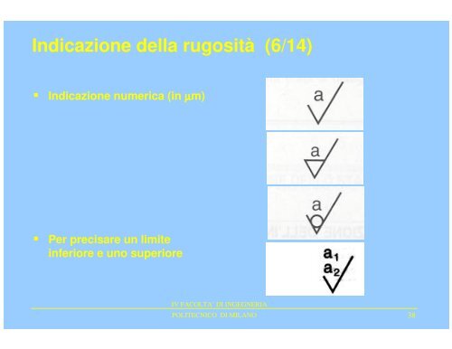 Indicazione della rugosit