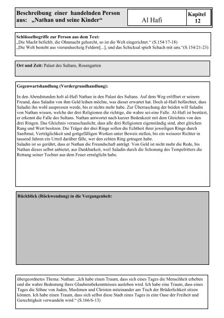 Nathan und seine Kinder - Mathieu Hauck