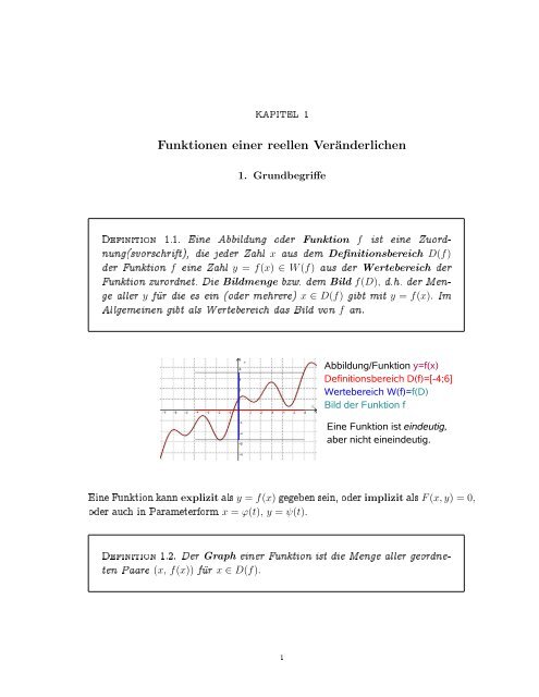 Elementare Funktionen Elementare Funktionen