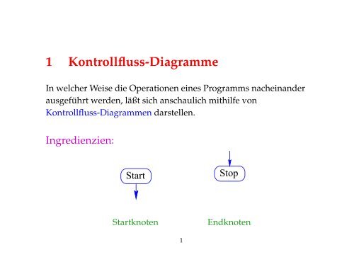 1 Kontrollfluss-Diagramme