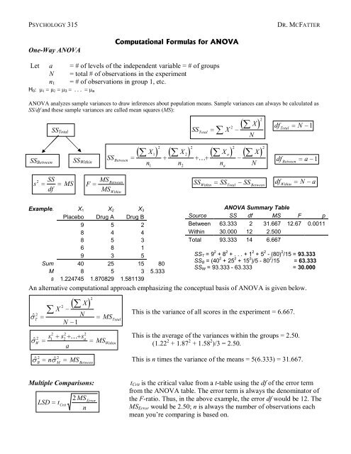 Computational Formulas For Anova 