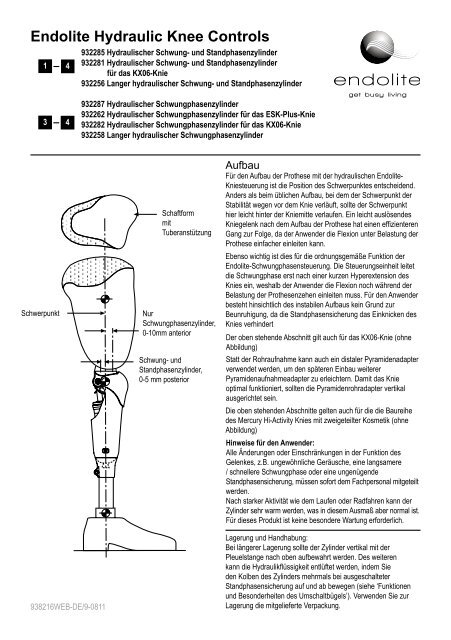 Endolite Hydraulic Knee Controls