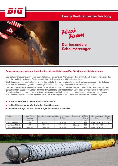 Der besondere Schaumerzeuger - Big Tempest