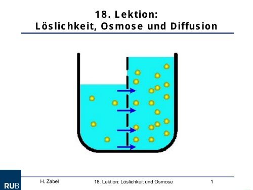 Löslichkeit, Osmose, Diffusion