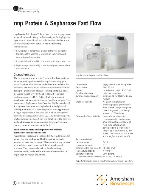 rmp Protein A Sepharose Fast Flow