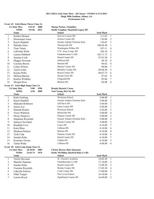 AA Performance List - Georgia High School Association