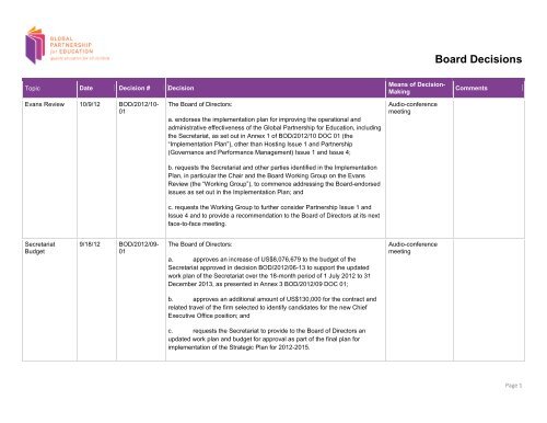 Board Decisions - Global Partnership for Education