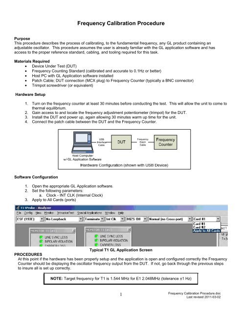 Frequency Calibration Procedure - GL Communications Inc