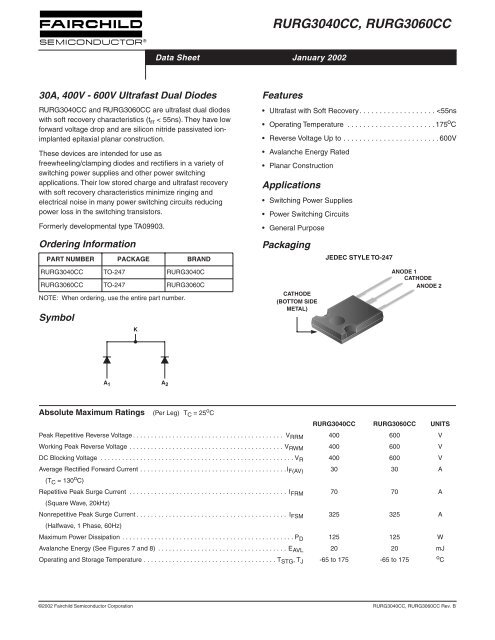 Datasheet
