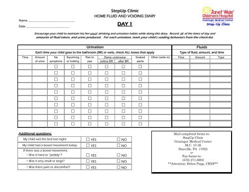 Voiding Diary Mobile Voiding Diary Best Voiding Diary App