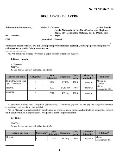 Miclea Carmen - Garda Nationala de Mediu