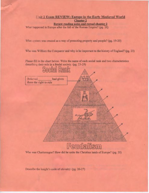 Unit 2 Exam Study Guide