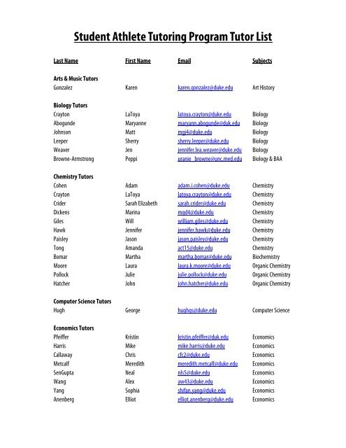 Student Athlete Tutoring Program Tutor List - Duke University Athletics