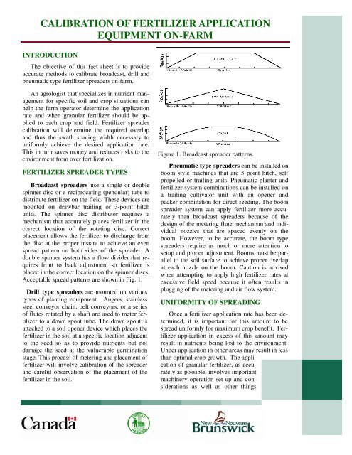 Calibration of Fertilizer Application Equipment On-Farm