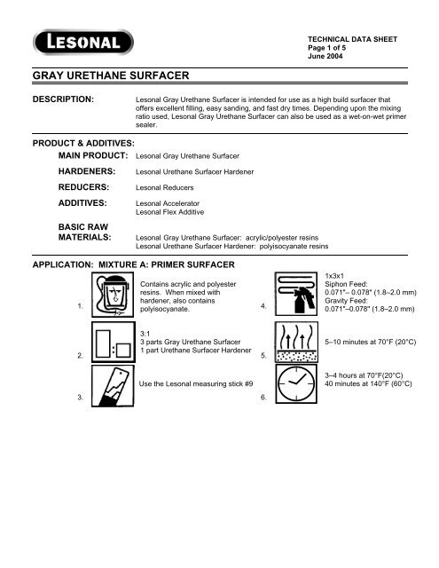 GRAY URETHANE SURFACER - Lesonal