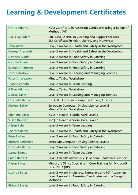 Learning & Development Certificates