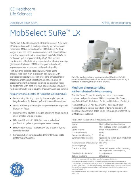 [PDF] MabSelect SuRe LX