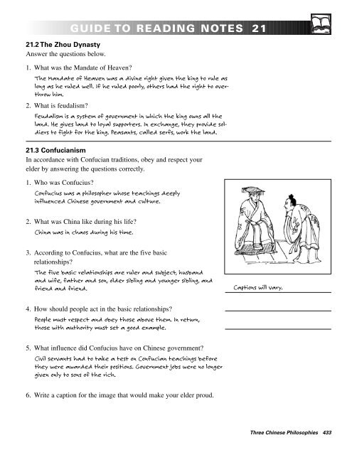 CH 21: Teacher Notes