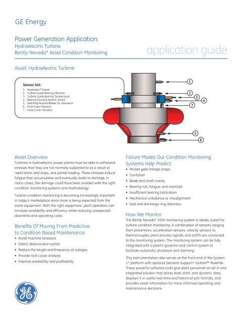 application guide - GE Measurement & Control