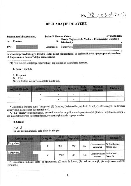 stoica simona violeta - Garda Nationala de Mediu