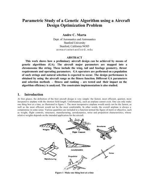 Parametric Study of a Genetic Algorithm using a Aircraft Design ...