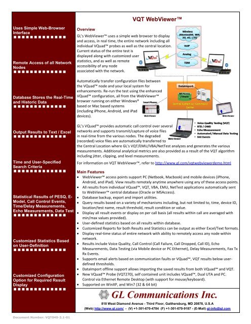 VQT WebViewer™ Brochure - GL Communications Inc