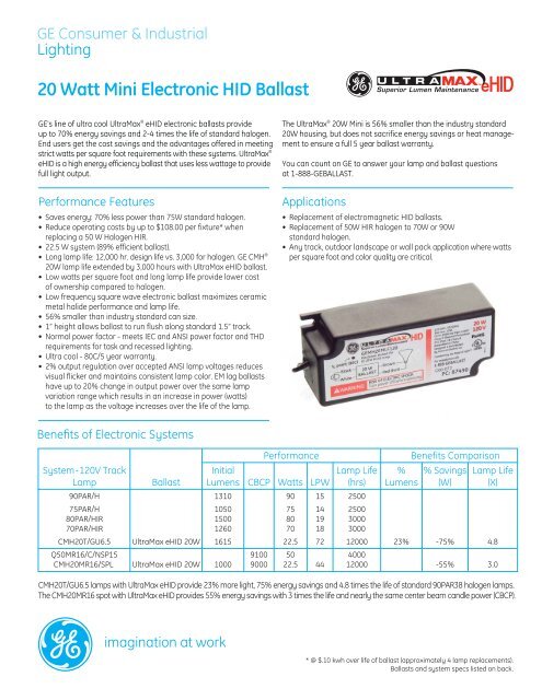 20 Watt Mini Electronic HID Ballast - GE Lighting Asia Pacific
