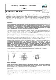 SureSite® Magnetic Liquid Level Indicator - Gems™ Sensors ...