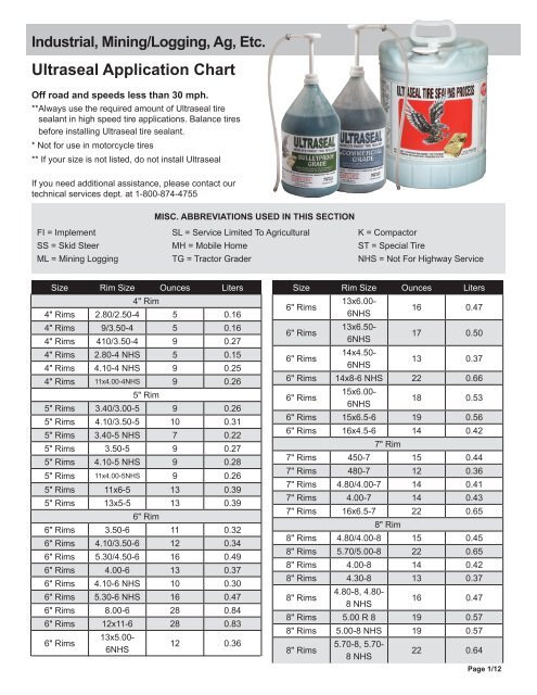 Ultraseal Application Chart