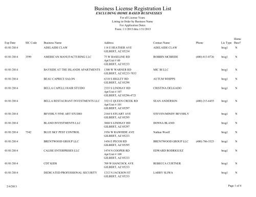 Business License Registration List