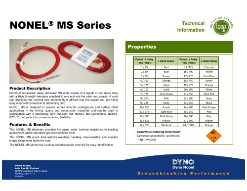 TDS - Initiation Systems - NONEL MS Series V6.0 ... - Dyno Nobel