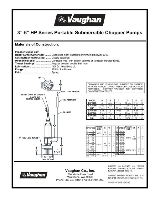 3”-6” HP Series Portable Submersible Chopper Pumps - Vaughan ...