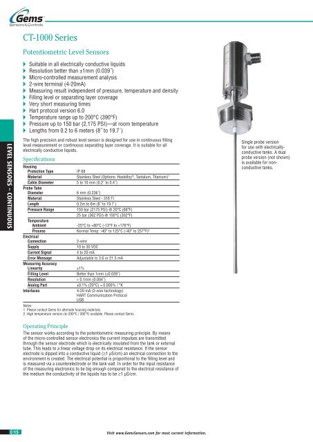 CT-1000 Series - Gems™ Sensors & Controls
