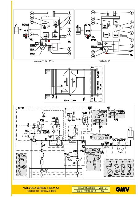 VÁLVULA 3010/S + DLV A3 - G.m.v.
