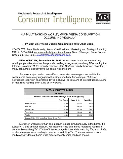 MEDIA MULTITASKING - GfK MRI