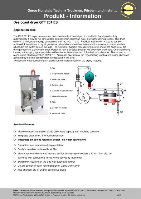 Produkt - Information - Gerco