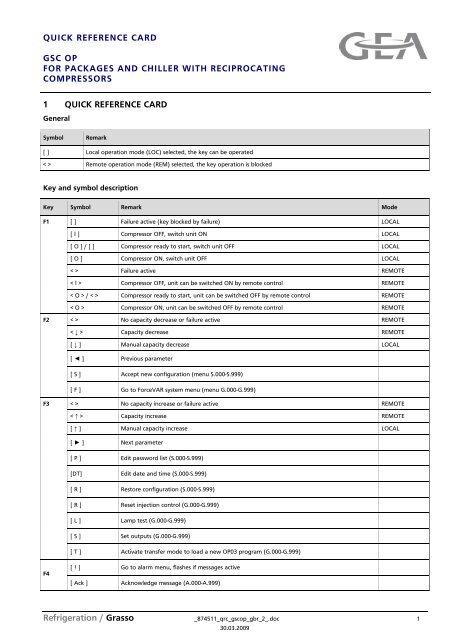 QUICK REFERENCE CARD GSC OP FOR PACKAGES AND ...
