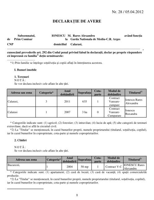 ionescu rares alexandru - Garda Nationala de Mediu