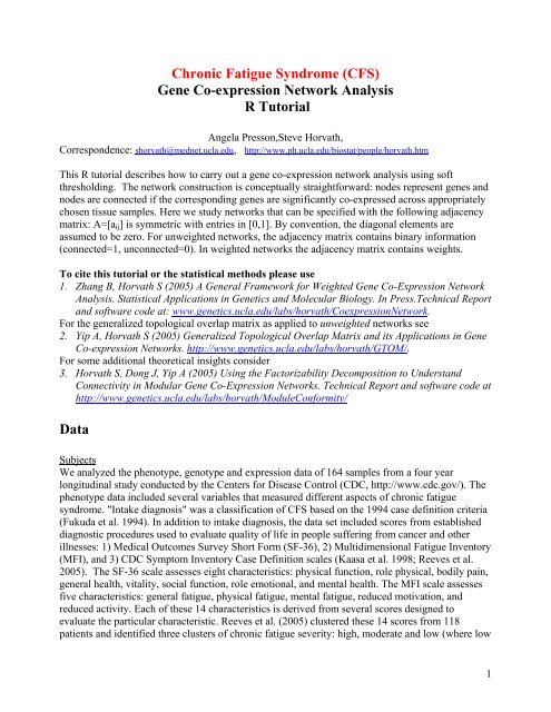 Gene Co-expression Network Analysis R Tutorial Data