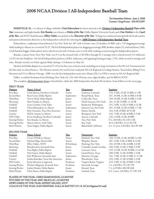 2008 NCAA Division I All-Independent Baseball Team