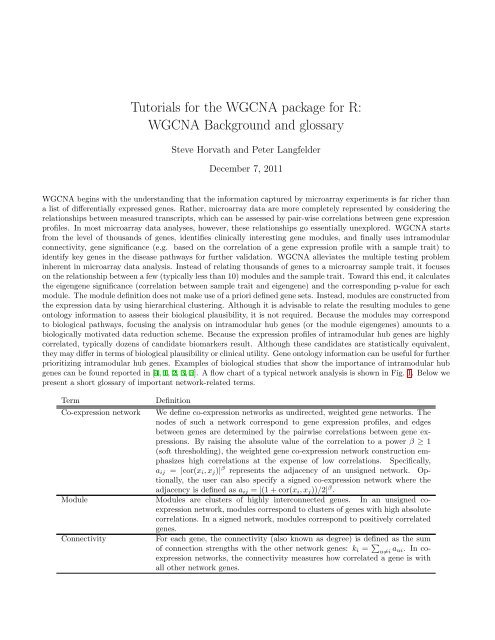 Tutorials for the WGCNA package for R - UCLA Human Genetics